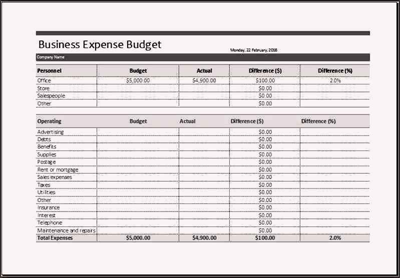 Business Expense Budget Template Sample Templates Sample Templates