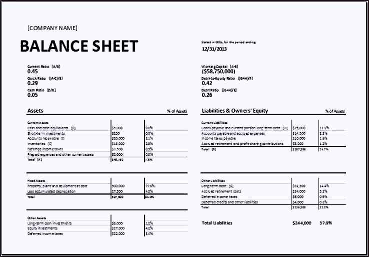 Calculating Ratios Balance Sheet Sample Templates Sample Templates