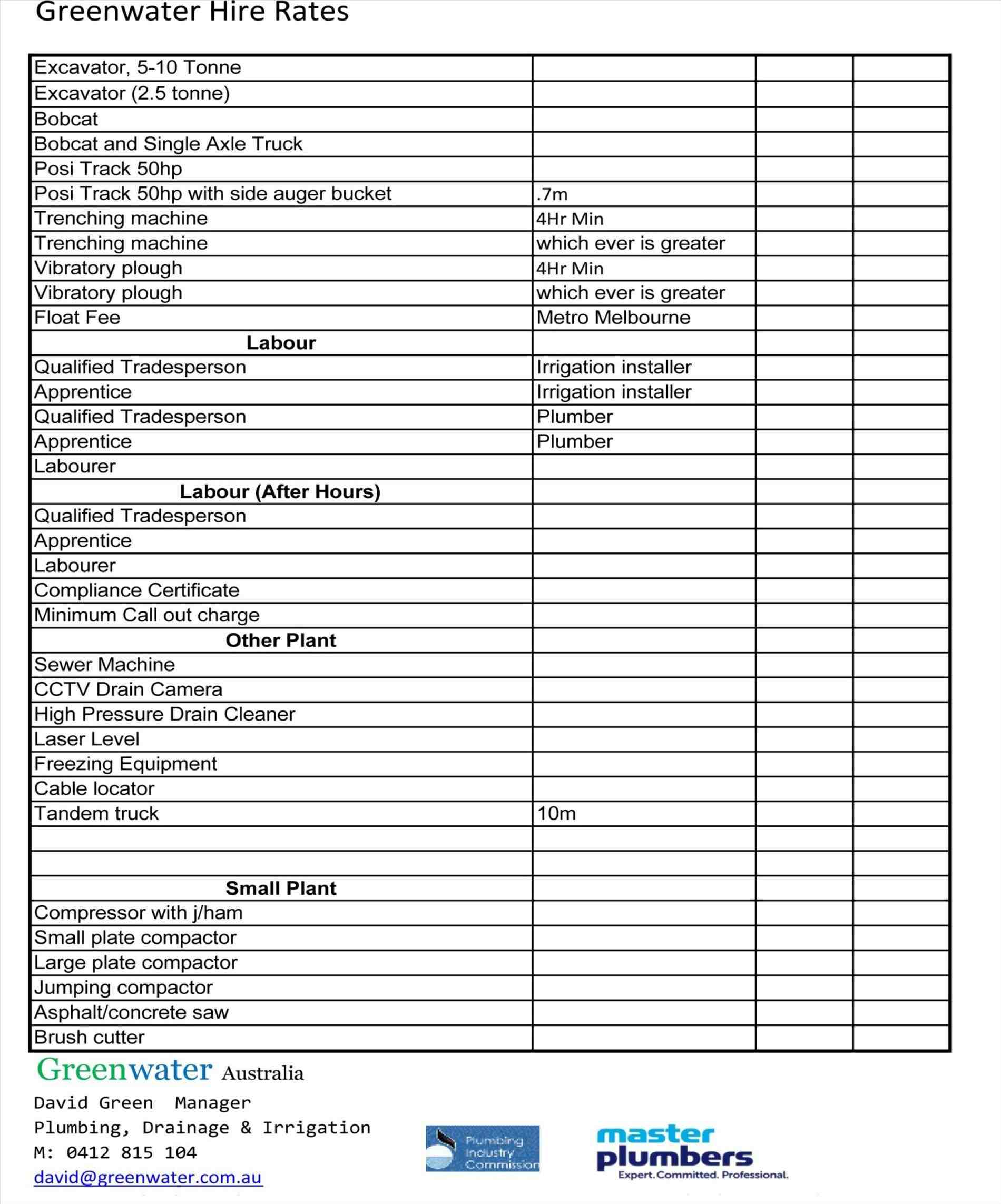 Equipment Maintenance List Sample Templates Sample Templates