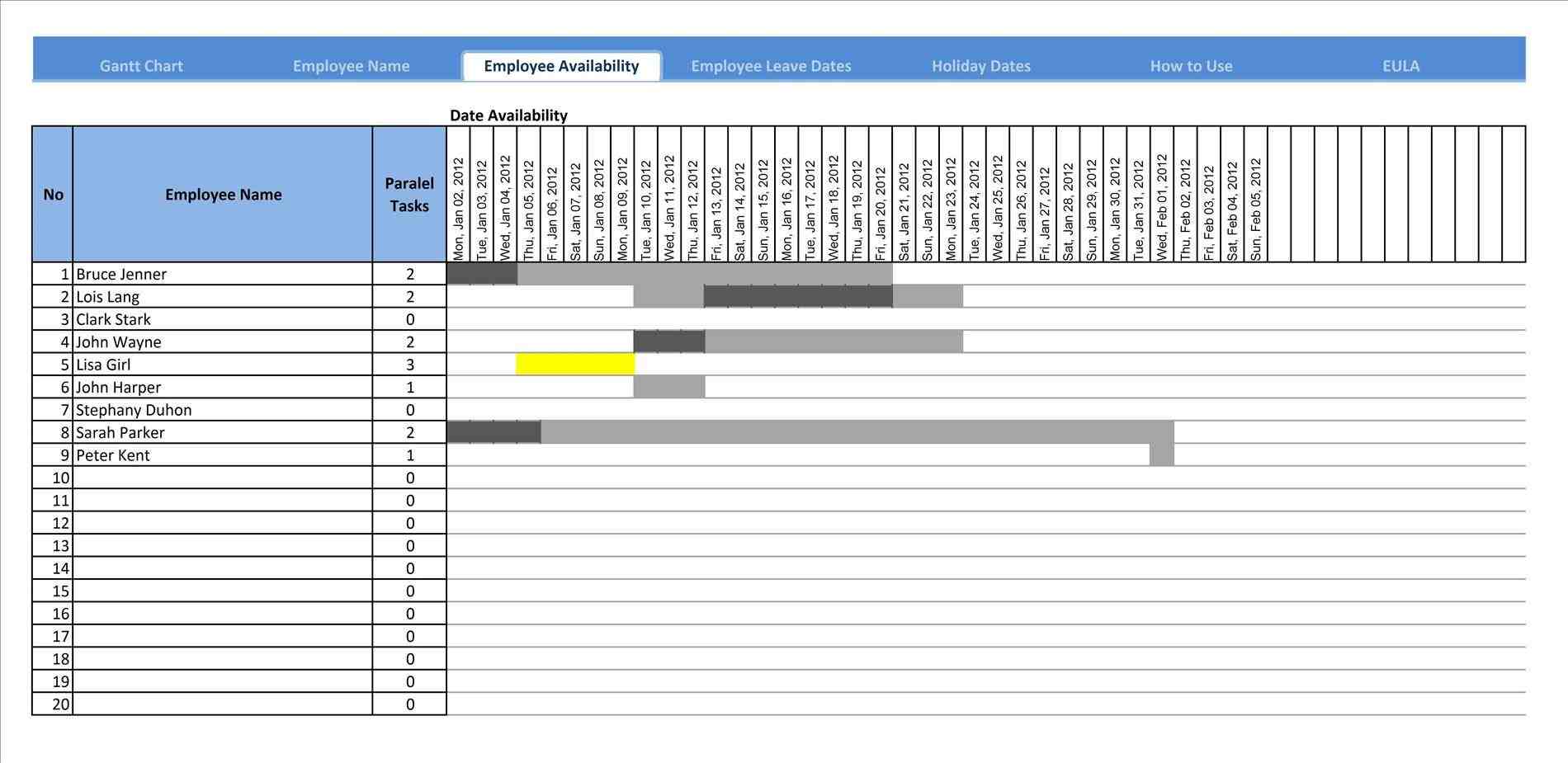 Project Management Using Excel Gantt Chart Template